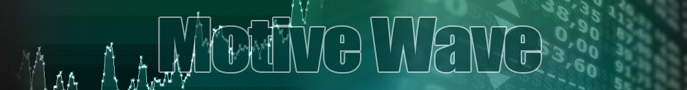 Motivewave | Transworld Futures